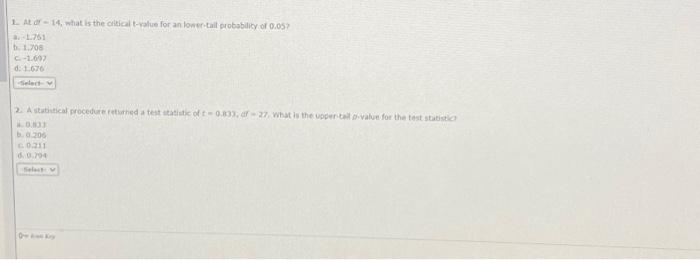 Solved Probabilities (Upper Tail) for the t Distribution | Chegg.com