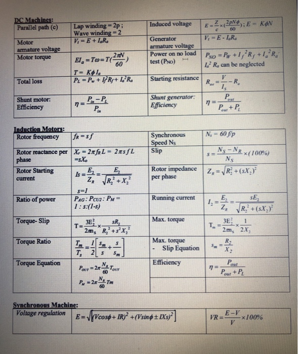 Solved 5 (a) The variable voltage and variable frequency | Chegg.com