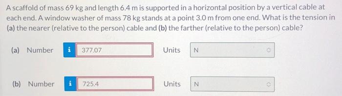 Solved A scaffold of mass 69 kg and length 6.4 m is | Chegg.com