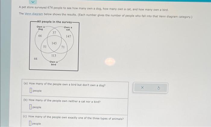 Solved A pet store surveyed 674 people to see how many own a | Chegg.com