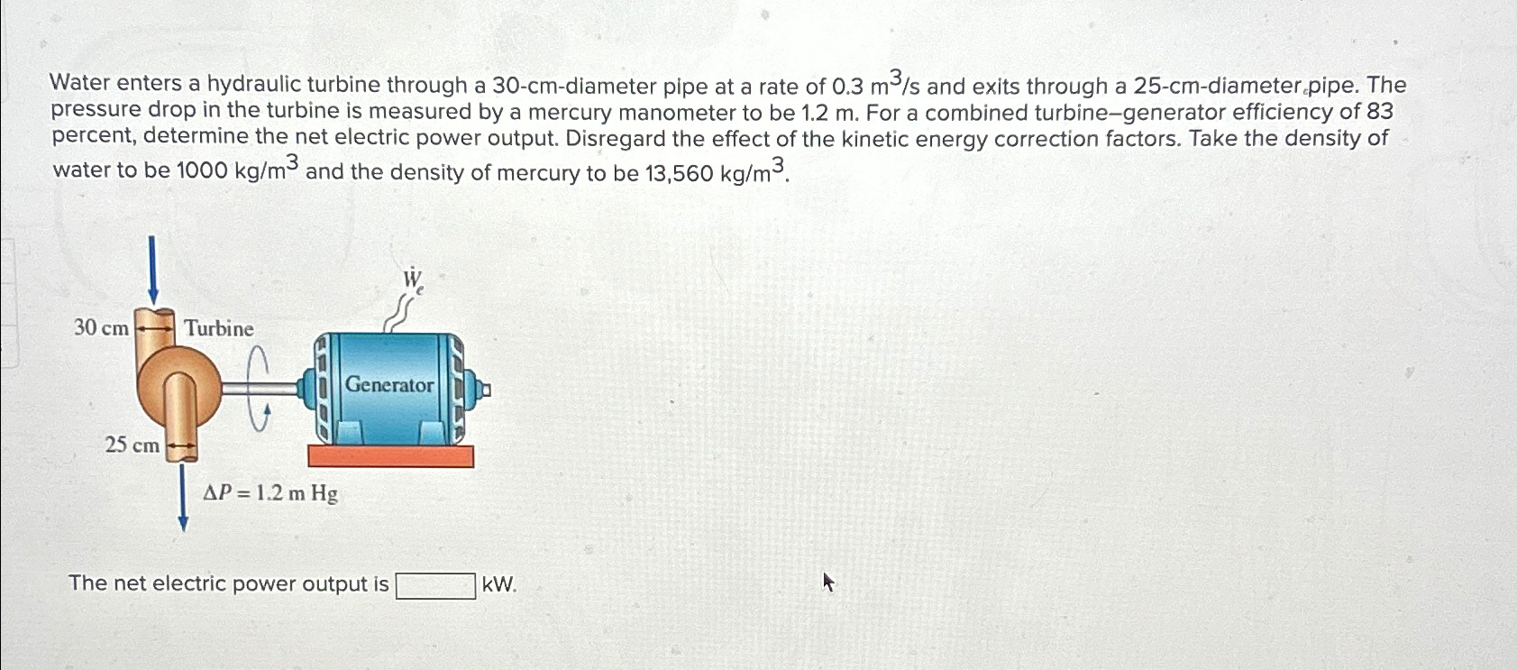 Solved Water enters a hydraulic turbine through a | Chegg.com
