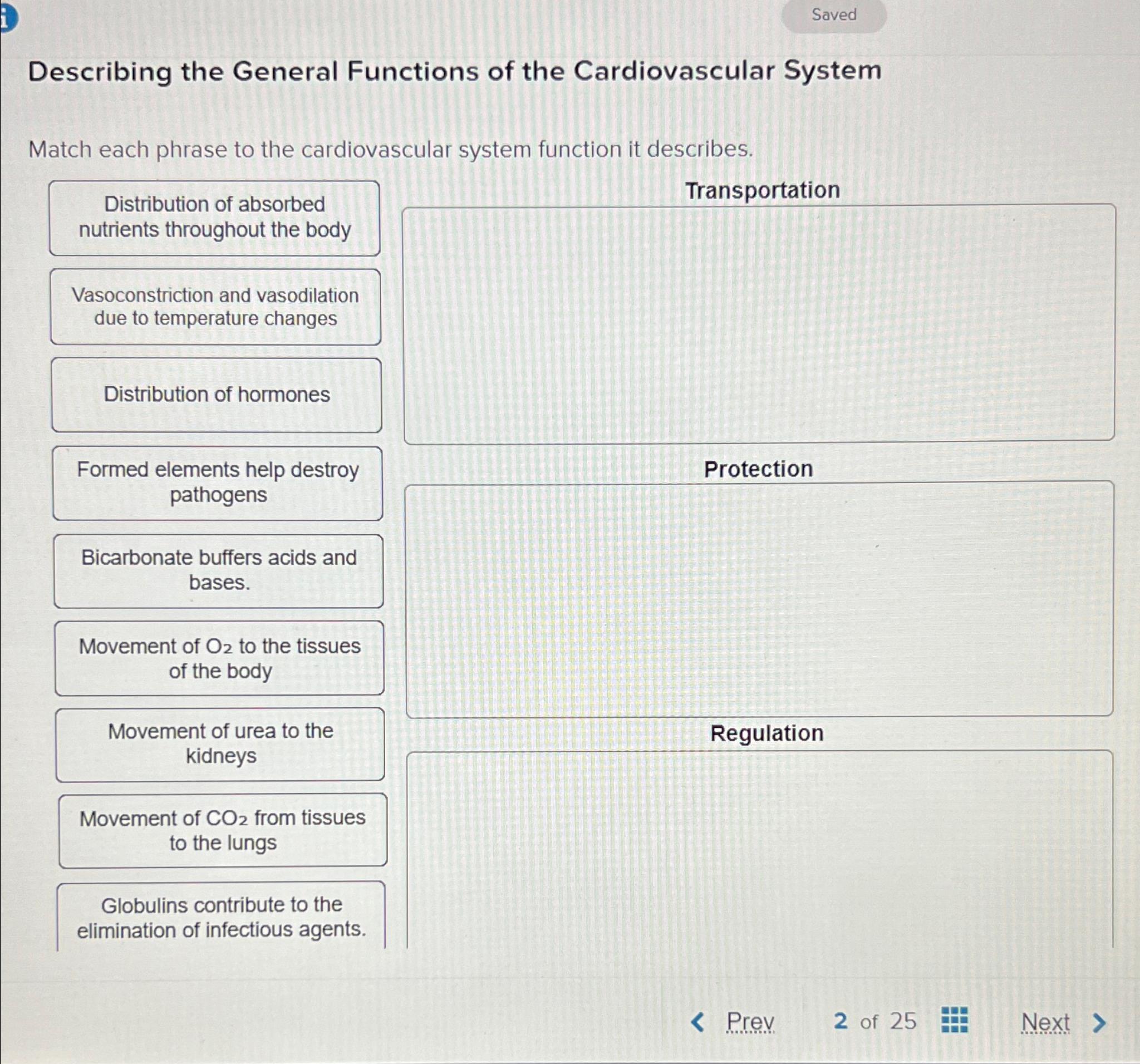 Solved Describing the General Functions of the | Chegg.com