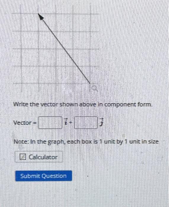Solved Write the vecto-shown above in component form. Vector | Chegg.com