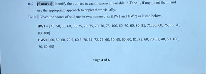 Solved Problem B [50 Marks]: Consider the following data, | Chegg.com