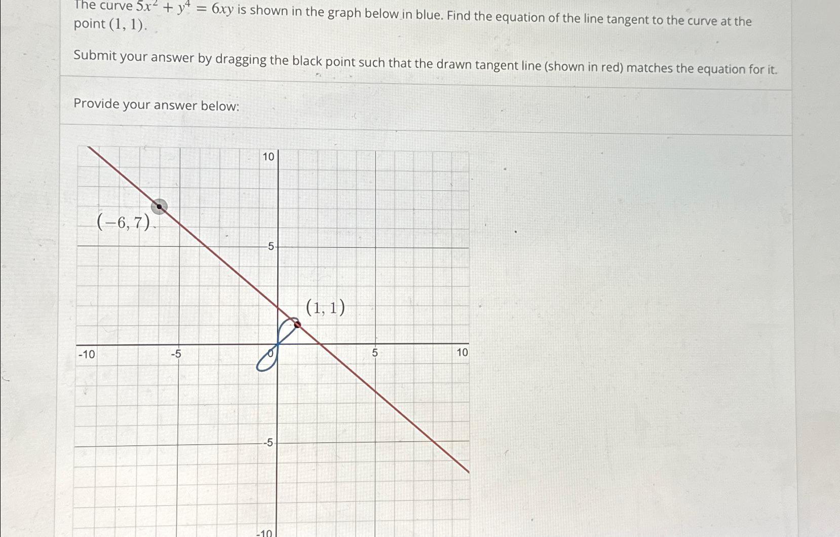 Solved The curve 5x2+y4=6xy ﻿is shown in the graph below in | Chegg.com