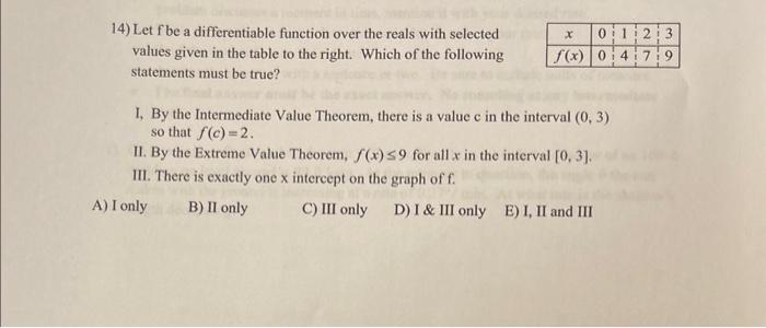 Solved 14) Let f be a differentiable function over the reals | Chegg.com