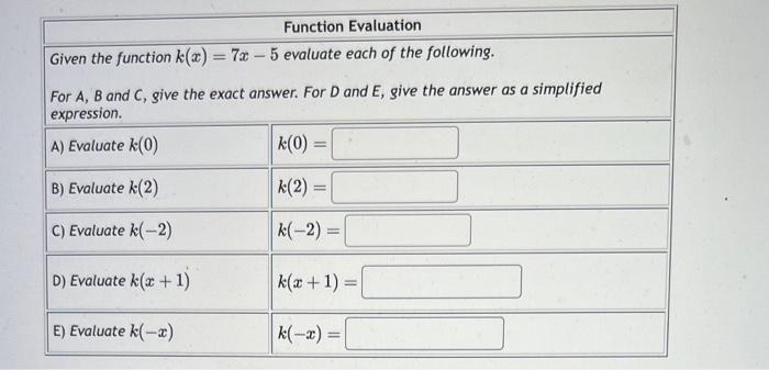 Solved Function Evaluation Given the function k(x)=7x−5 | Chegg.com