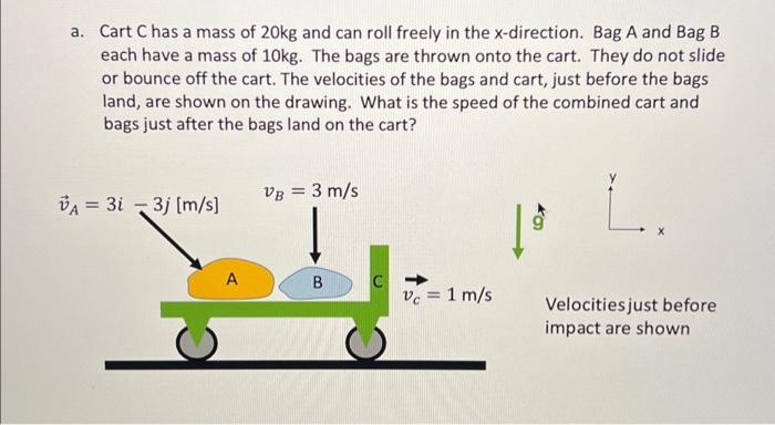 Solved a. Cart C has a mass of 20 kg and can roll freely in | Chegg.com