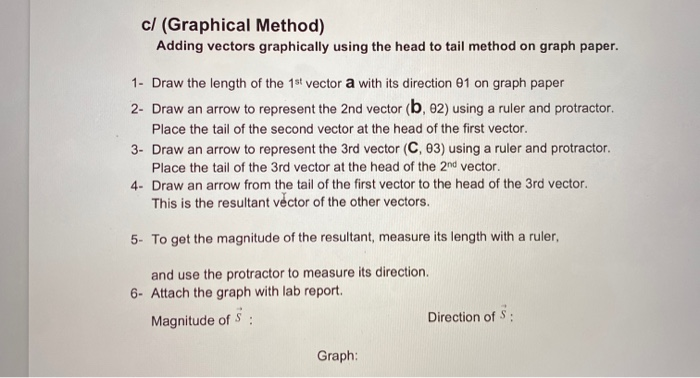 Solved cl (Graphical Method) Adding vectors graphically | Chegg.com