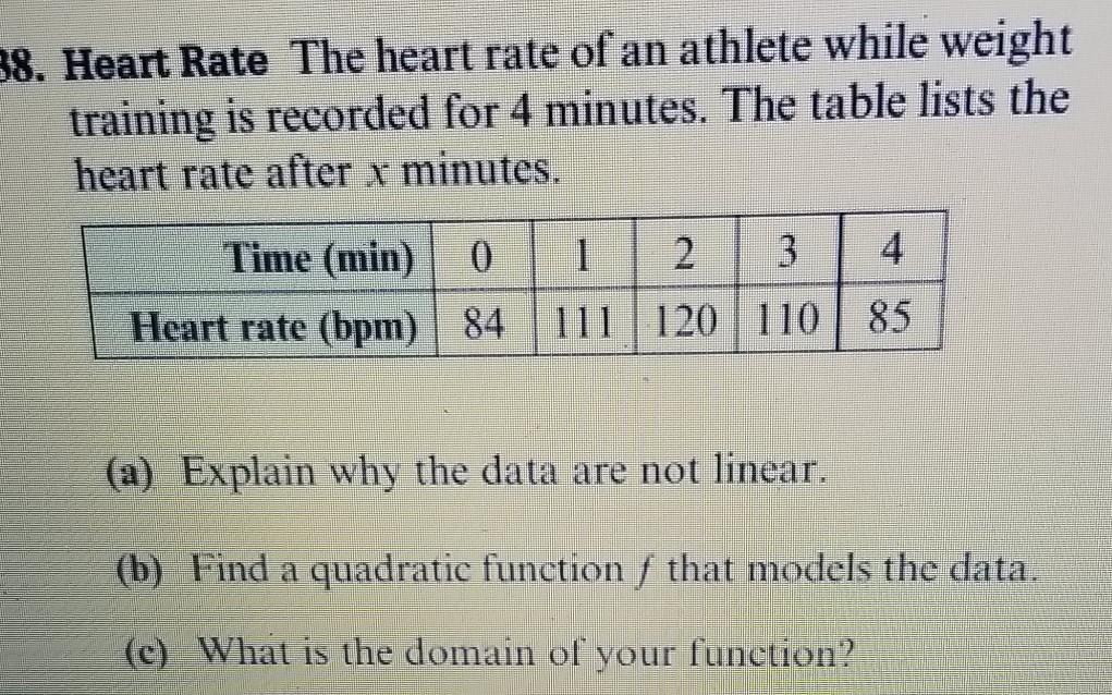 Solved 38. Heart Rate The heart rate of an athlete while | Chegg.com