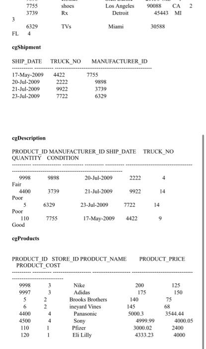 Solved Ddl Exercise Create The Above Entities In Oracle Sql
