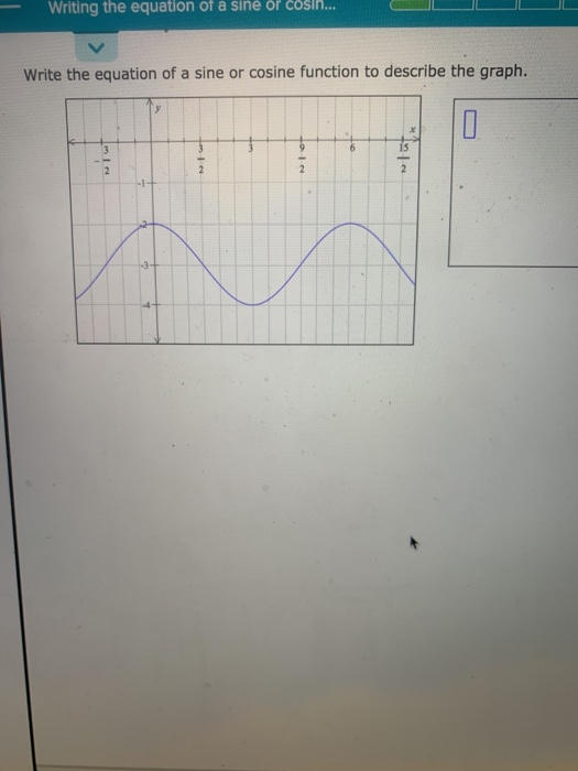 Solved Writing the equation of a sine or cosin... Write the | Chegg.com