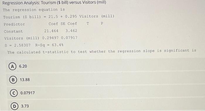 Solved Regression Analysis Tourism Bill Versus