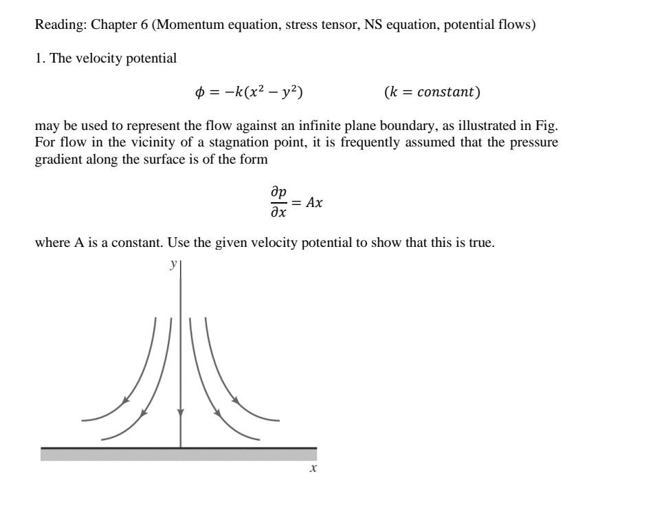 Solved Reading: Chapter 6 (Momentum equation, stress tensor, | Chegg.com