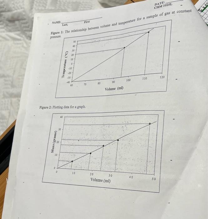 Solved A. READING A GRAPH: A graph is a visual display of | Chegg.com