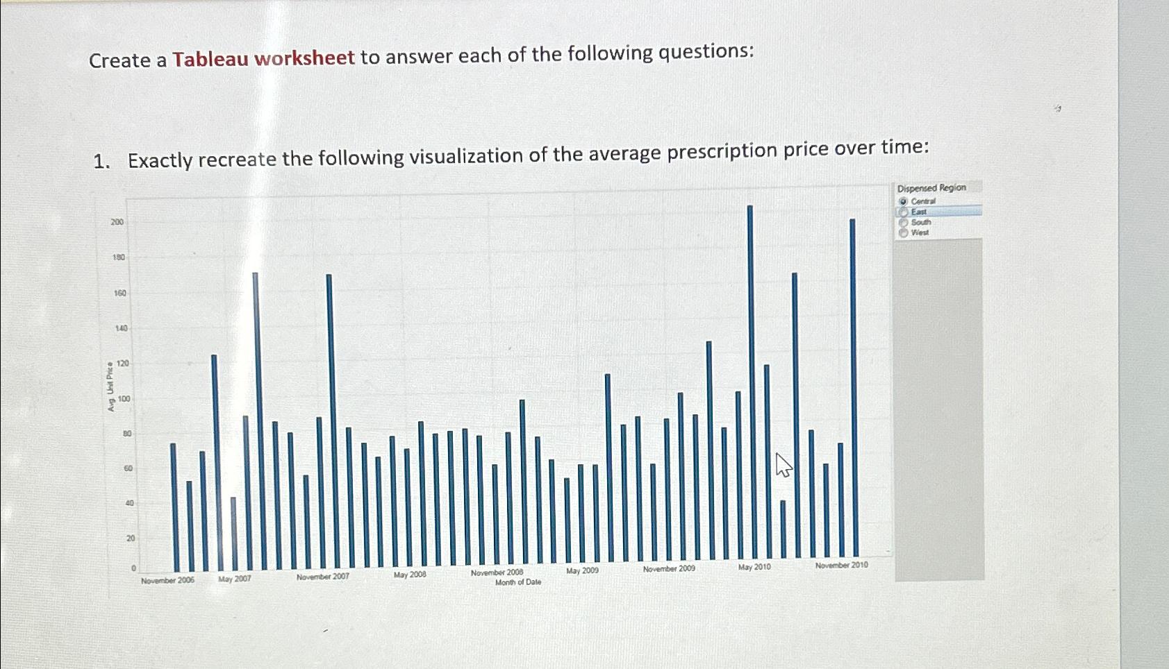 Solved Create a Tableau worksheet to answer each of the | Chegg.com