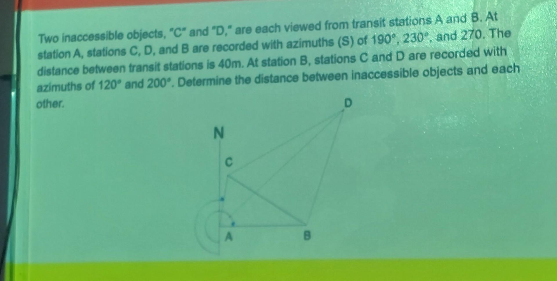 Solved Two inaccessible objects, "C" and "D," are each | Chegg.com