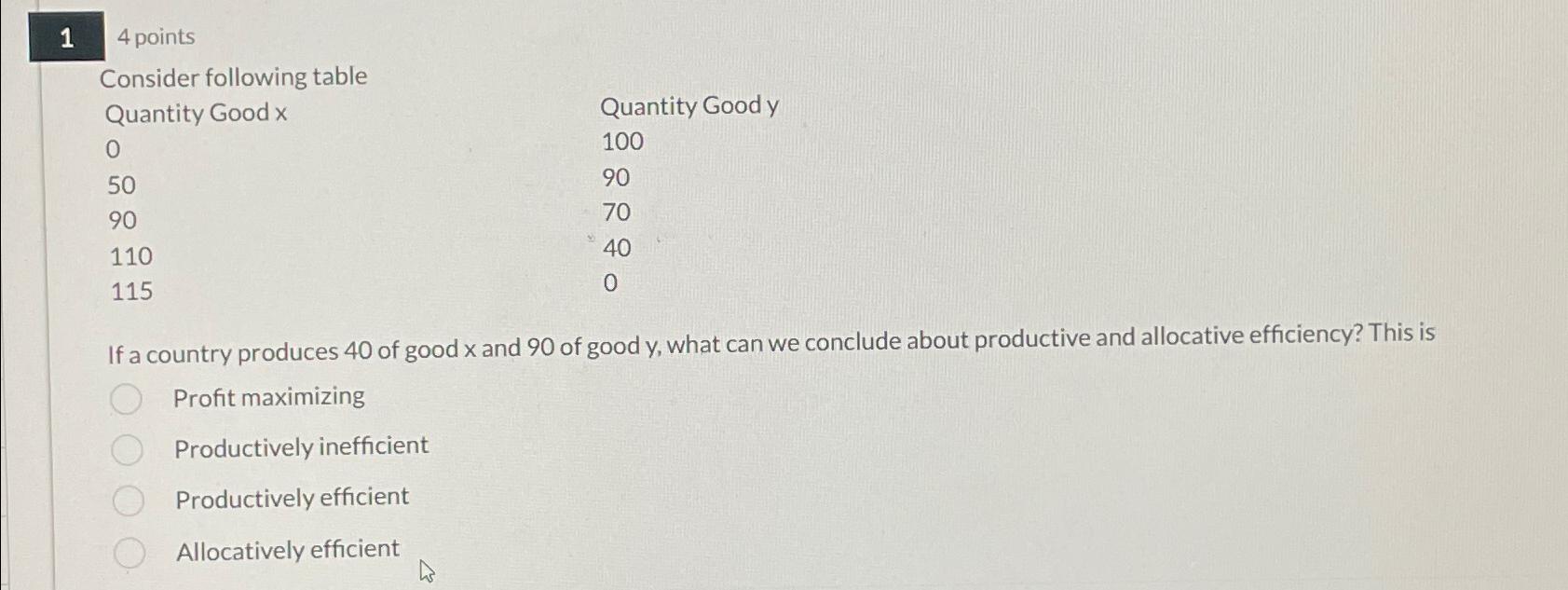 Solved 14 ﻿pointsConsider following tableQuantity Good | Chegg.com