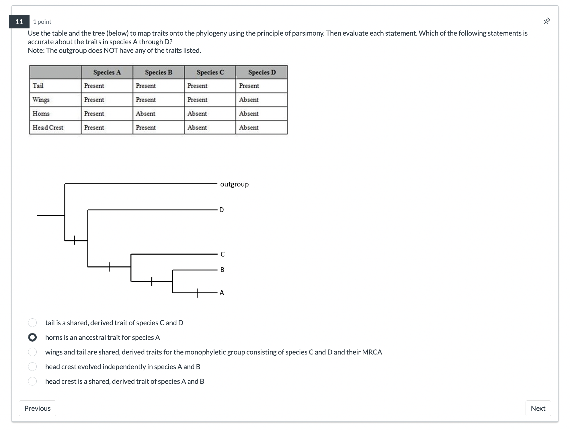 Solved Use the table and the tree (below) ﻿to map traits | Chegg.com