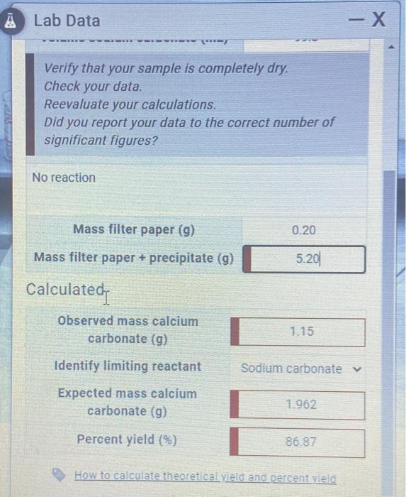 Solved Lab Data - X Verify that your sample is completely | Chegg.com