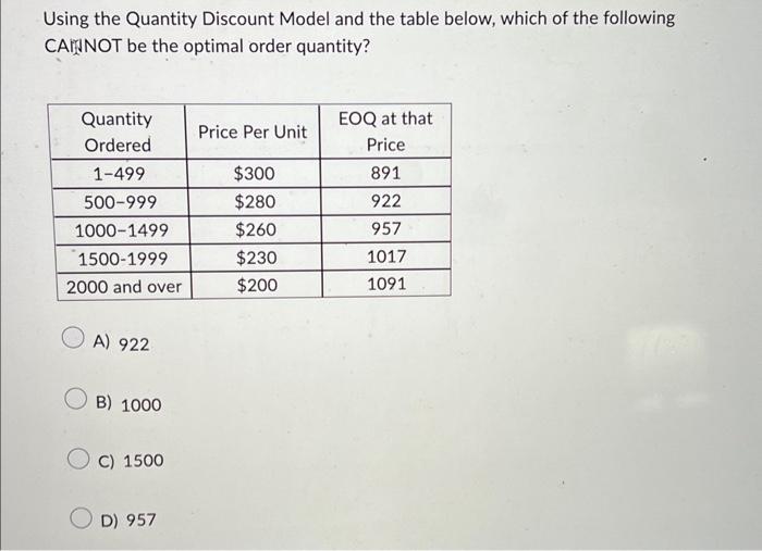 Solved Using the Quantity Discount Model and the table | Chegg.com