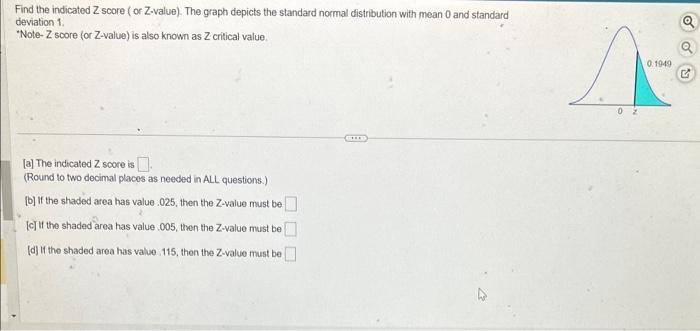 Solved Find the indicated Z score ( or Z-value). The graph | Chegg.com