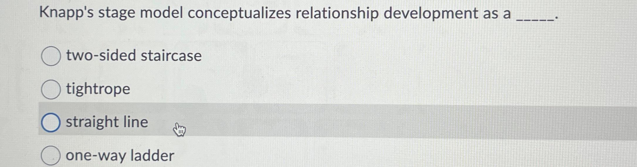 Solved Knapp's stage model conceptualizes relationship | Chegg.com
