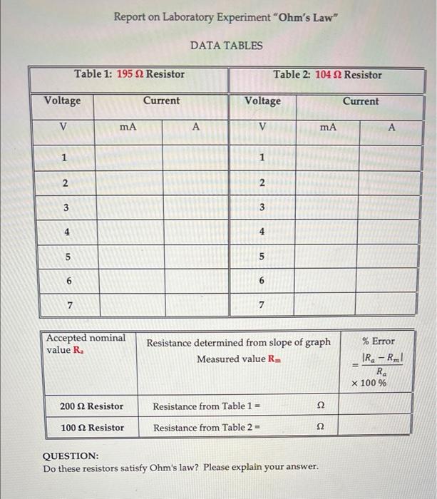Solved Report on Laboratory Experiment "Ohm's Law" DATA | Chegg.com