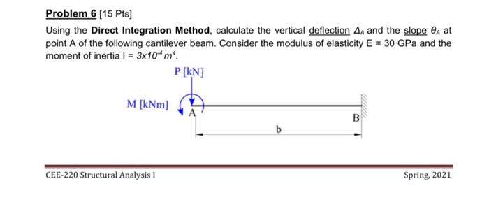 Solved Problem 6 [15 Pts) Using the Direct Integration | Chegg.com