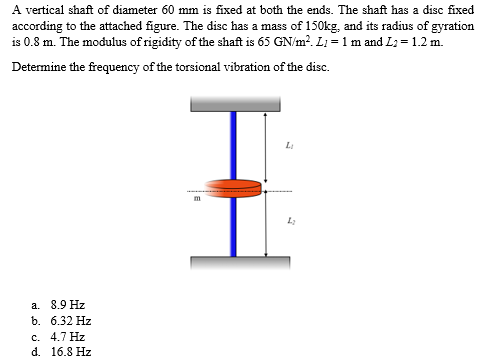 Solved A vertical shaft of diameter 60 mm is fixed at both | Chegg.com