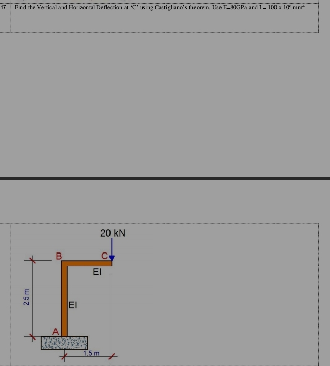 17Find the Vertical and Horizontal Deflection at | Chegg.com