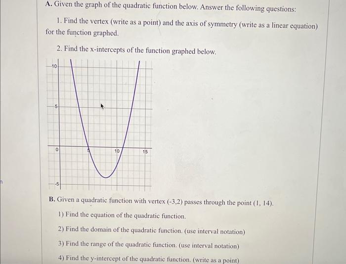Solved A. Given the graph of the quadratic function below. | Chegg.com