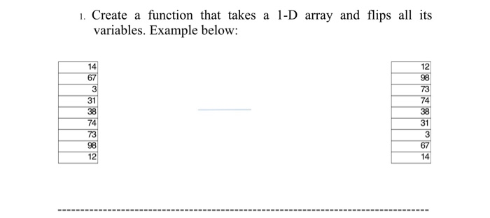 Solved 1 Create A Function That Takes A 1 D Array And Flips