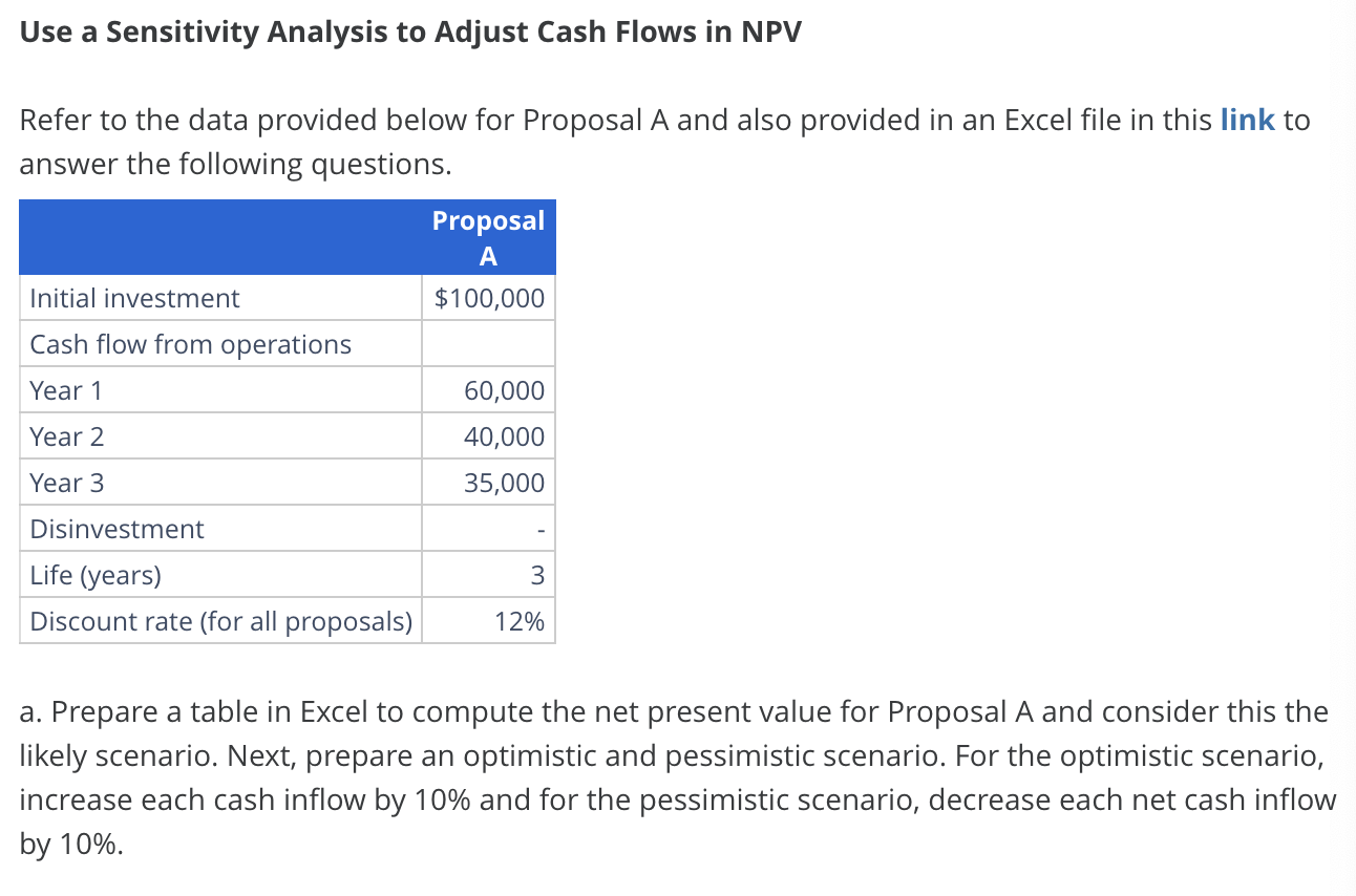 Use a Sensitivity Analysis to Adjust Cash Flows in | Chegg.com