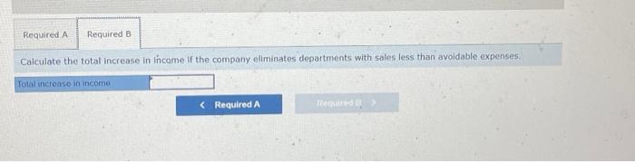 Solved A company's segment (department) results for the year | Chegg.com