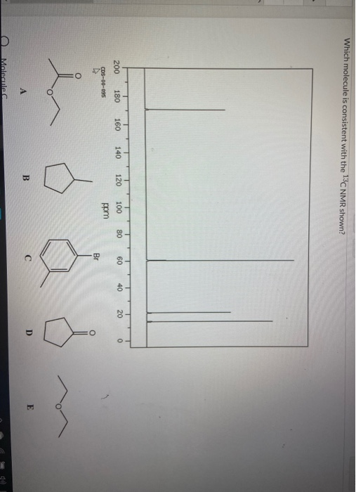 Solved Which molecule is consistent with the 13C NMR shown? | Chegg.com