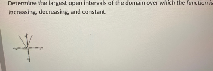 Solved Determine the largest open intervals of the domain | Chegg.com