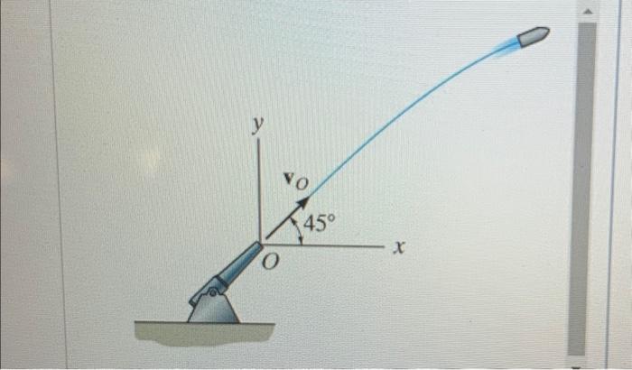 Solved The projectile having a mass of 3 kg is fired from a | Chegg.com