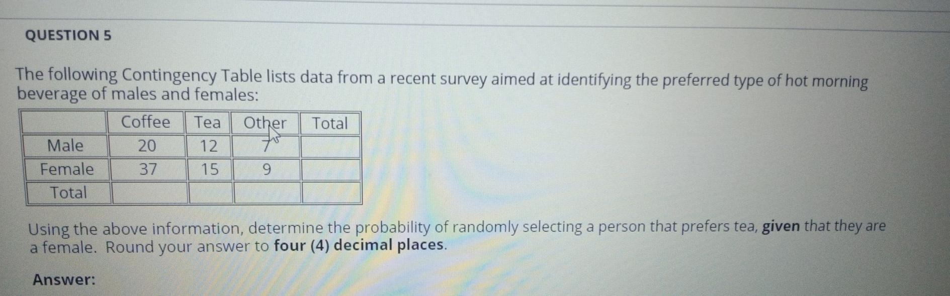Solved QUESTION 5 The following Contingency Table lists data | Chegg.com