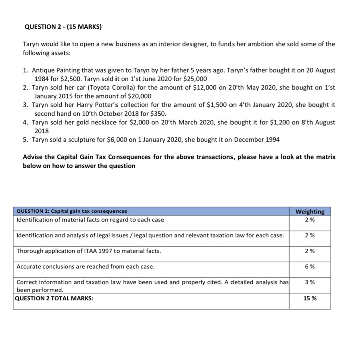 Solved QUESTION 2 - (15 MARKS) Taryn would like to open a | Chegg.com