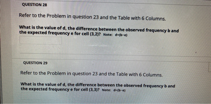 Solved QUESTION 23 Problem #2: An educational consultant has | Chegg.com