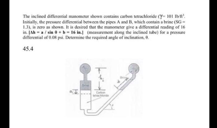 Solved The inclined differential manometer shown contains | Chegg.com