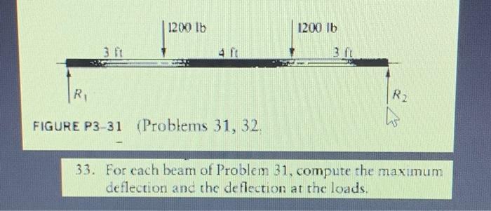 Solved 33. For each beam of Problem 31, compute the maximum | Chegg.com