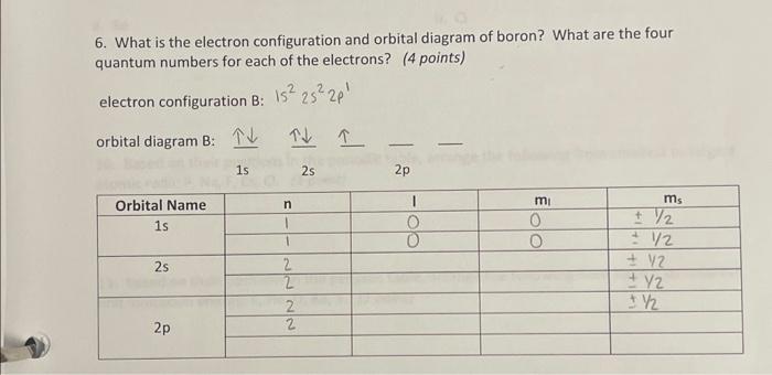 Solved 6. What is the electron configuration and orbital | Chegg.com