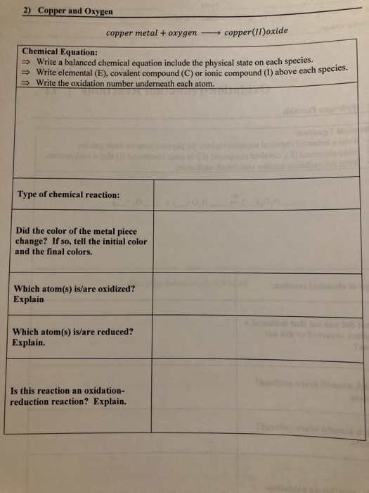 Solved 2) Copper and Oxygen copper metal + oxygen | Chegg.com