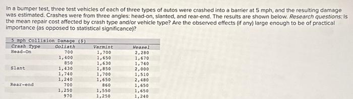 In a bumper test, three test vehicles of each of | Chegg.com