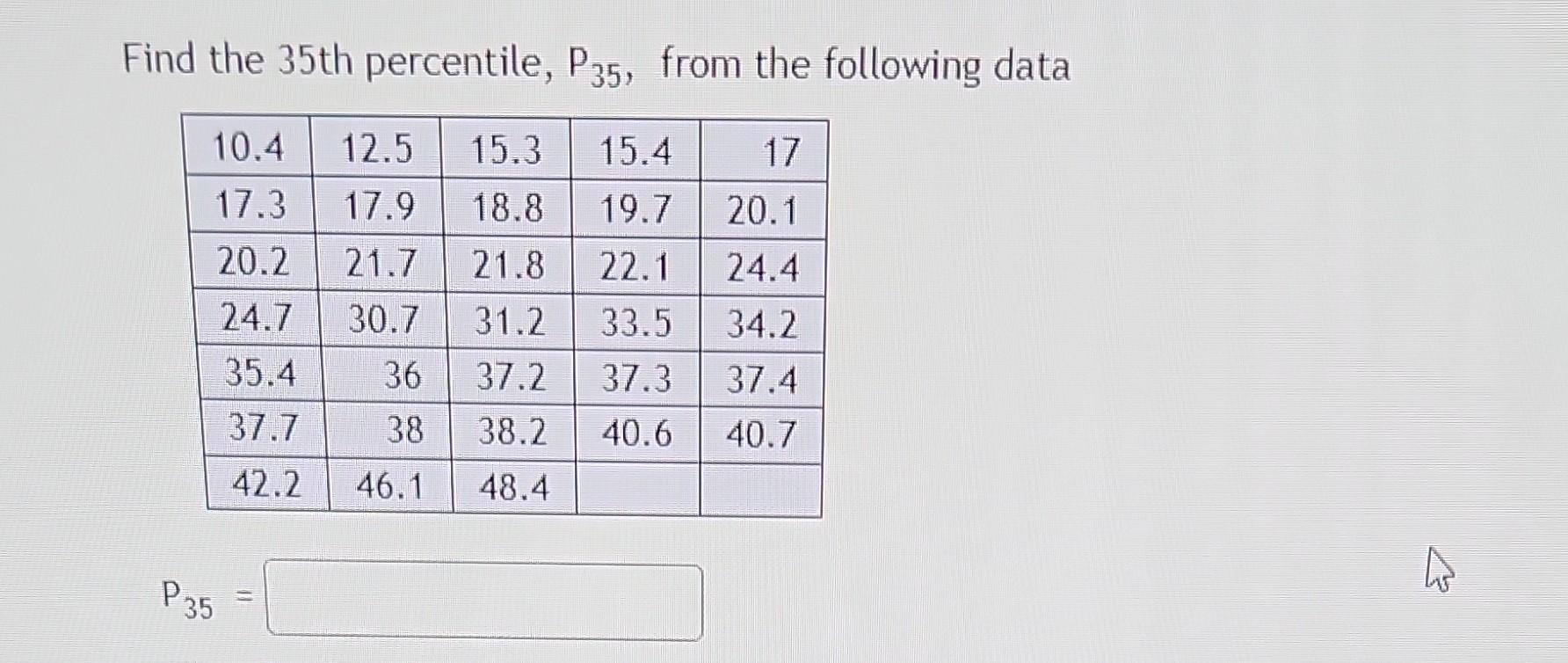 Solved Find the 35 th percentile, P35, from the following | Chegg.com
