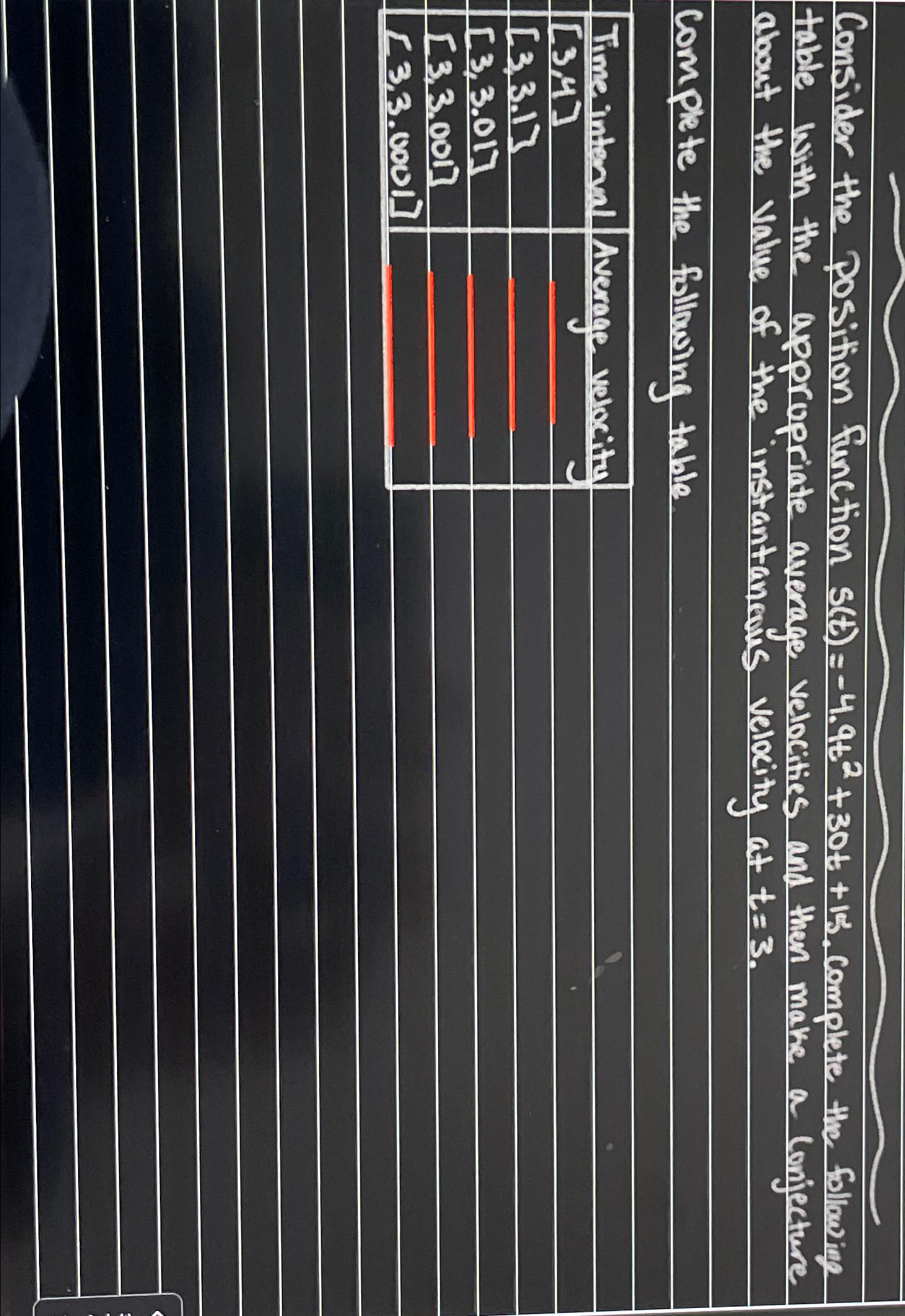 Solved Consider The Position Function S T 4 9t2 30t 15