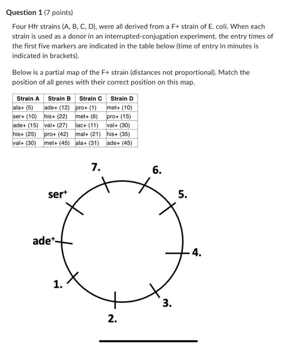 Question 1 (7 points) Four Hfr strains (A, B, C, D), | Chegg.com