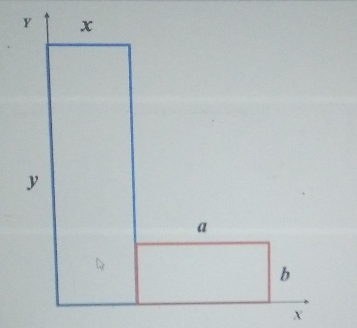 Solved Consider an object made from two individual | Chegg.com